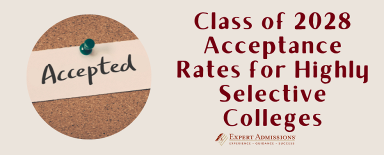 Class of 2028 Acceptance Rates for Highly Selective Colleges - Expert ...